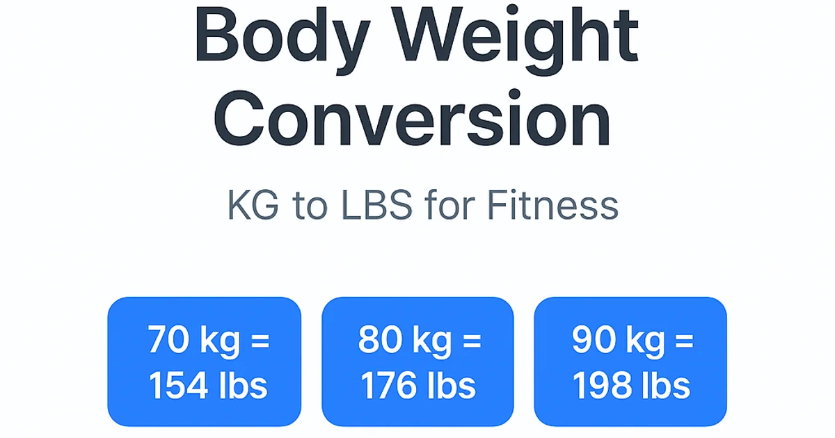 Body Weight Conversion: Why Your Gym Shows kg but Your App Wants lbs ...