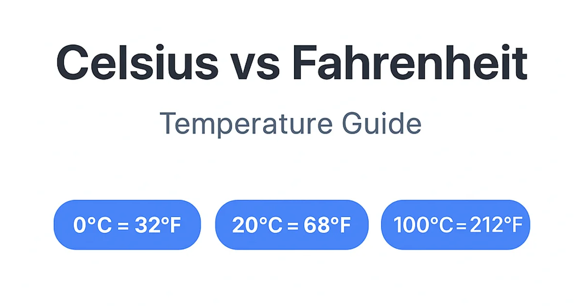 Celsius vs Fahrenheit: Which Temperature Scale Is Actually Better ...